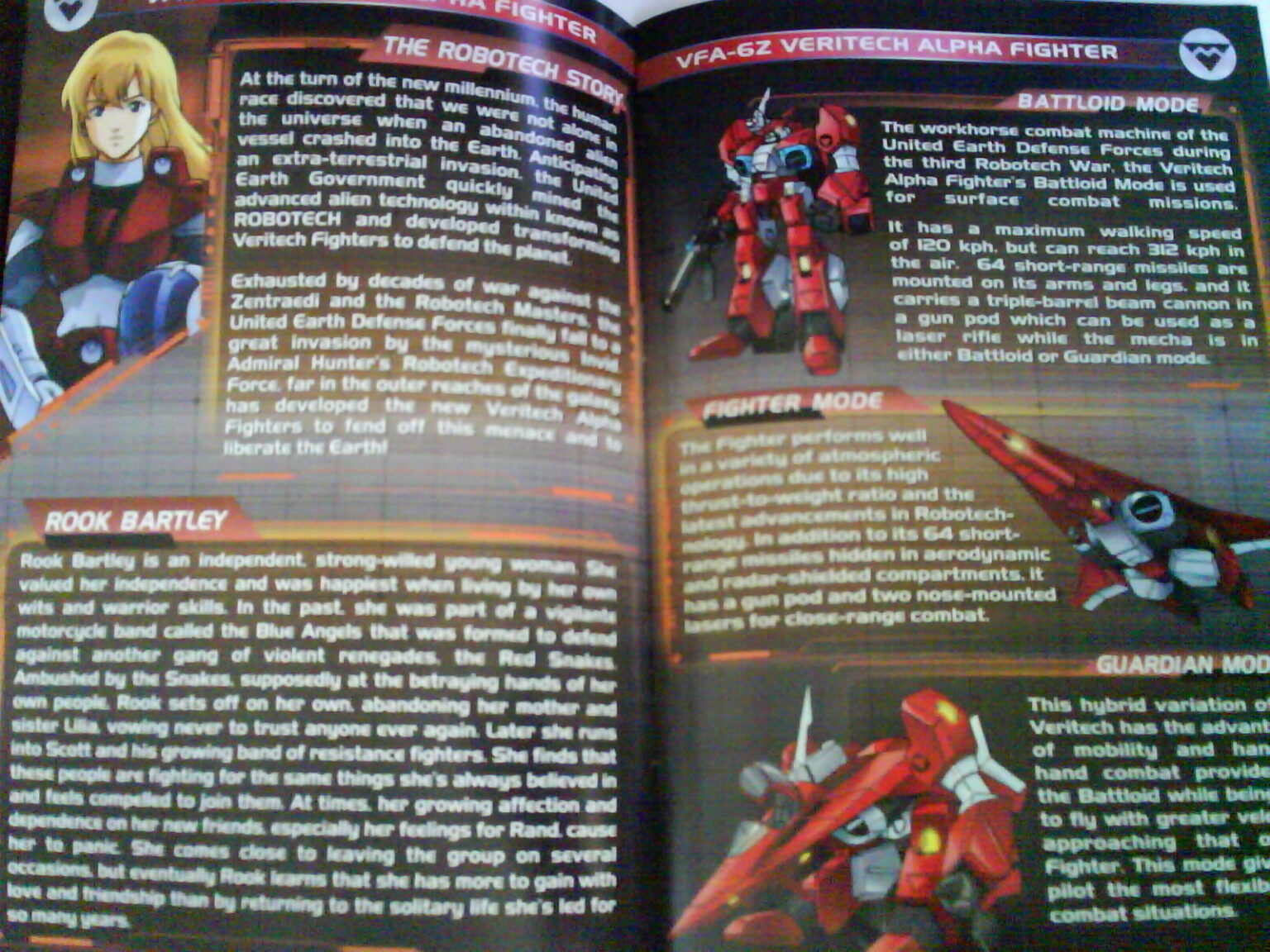 alpha fighter | Out of the box