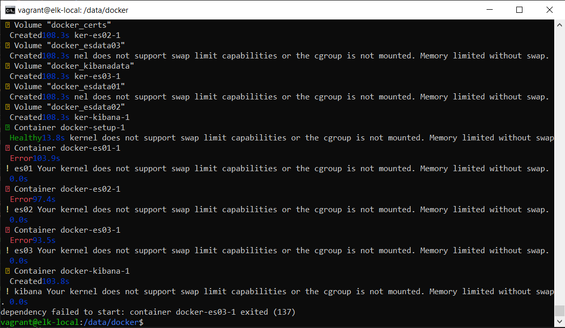 Out of the box | Do it.