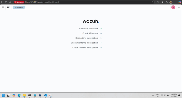 Quickly installing wazuh into docker environment | Out of the box